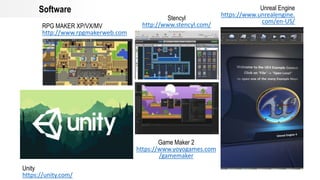 Mengenal dunia game developer | PPTX