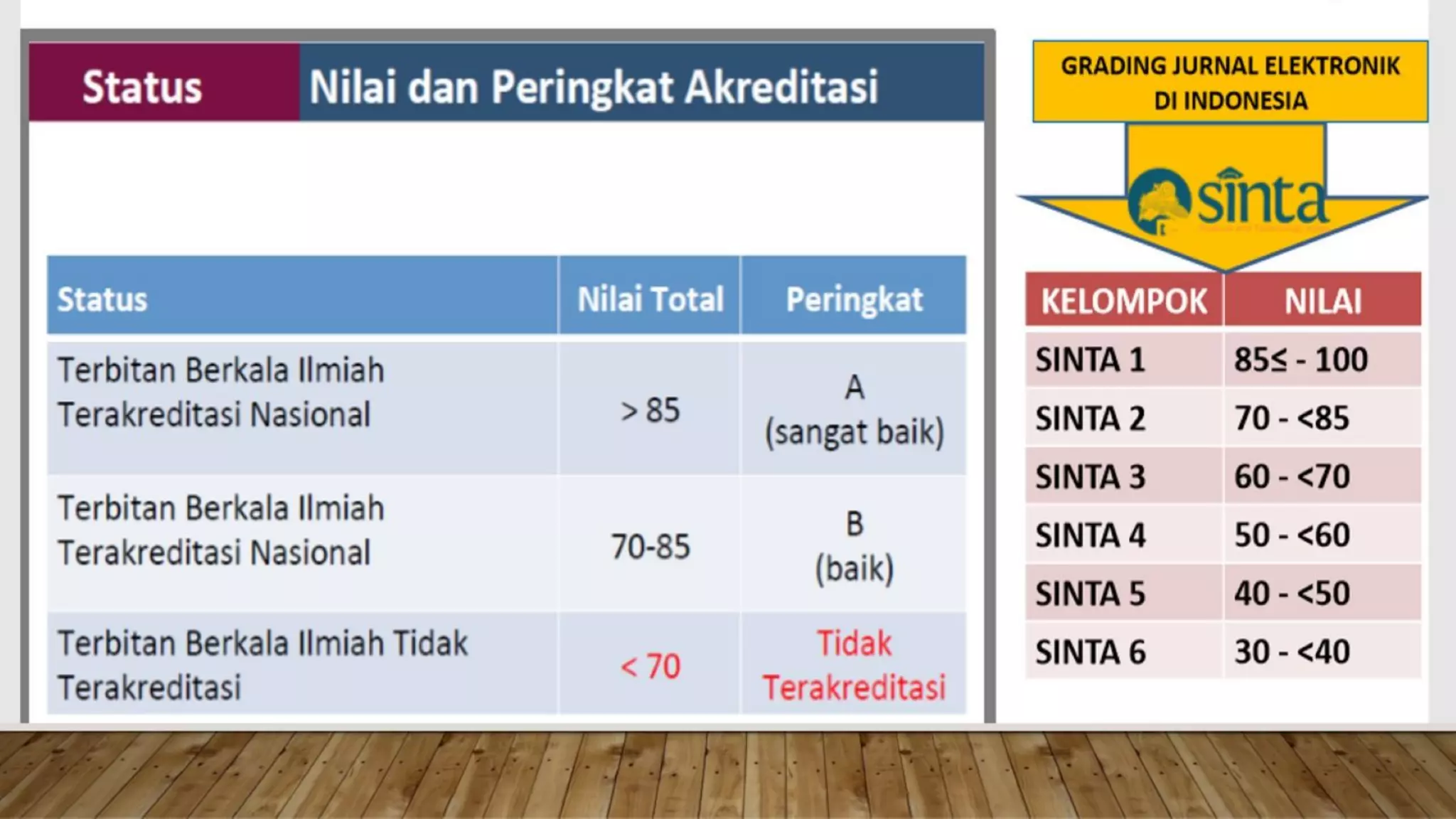 Mengenal esci wos dan best practice mudah terindeks.pptx