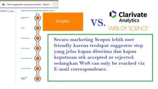 Mengenal esci wos dan best practice mudah terindeks | PPTX