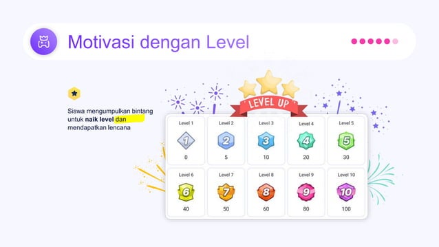 Mengenal Fitur dan Keunggulan ClassPoint 11 Januari 2024.pptx