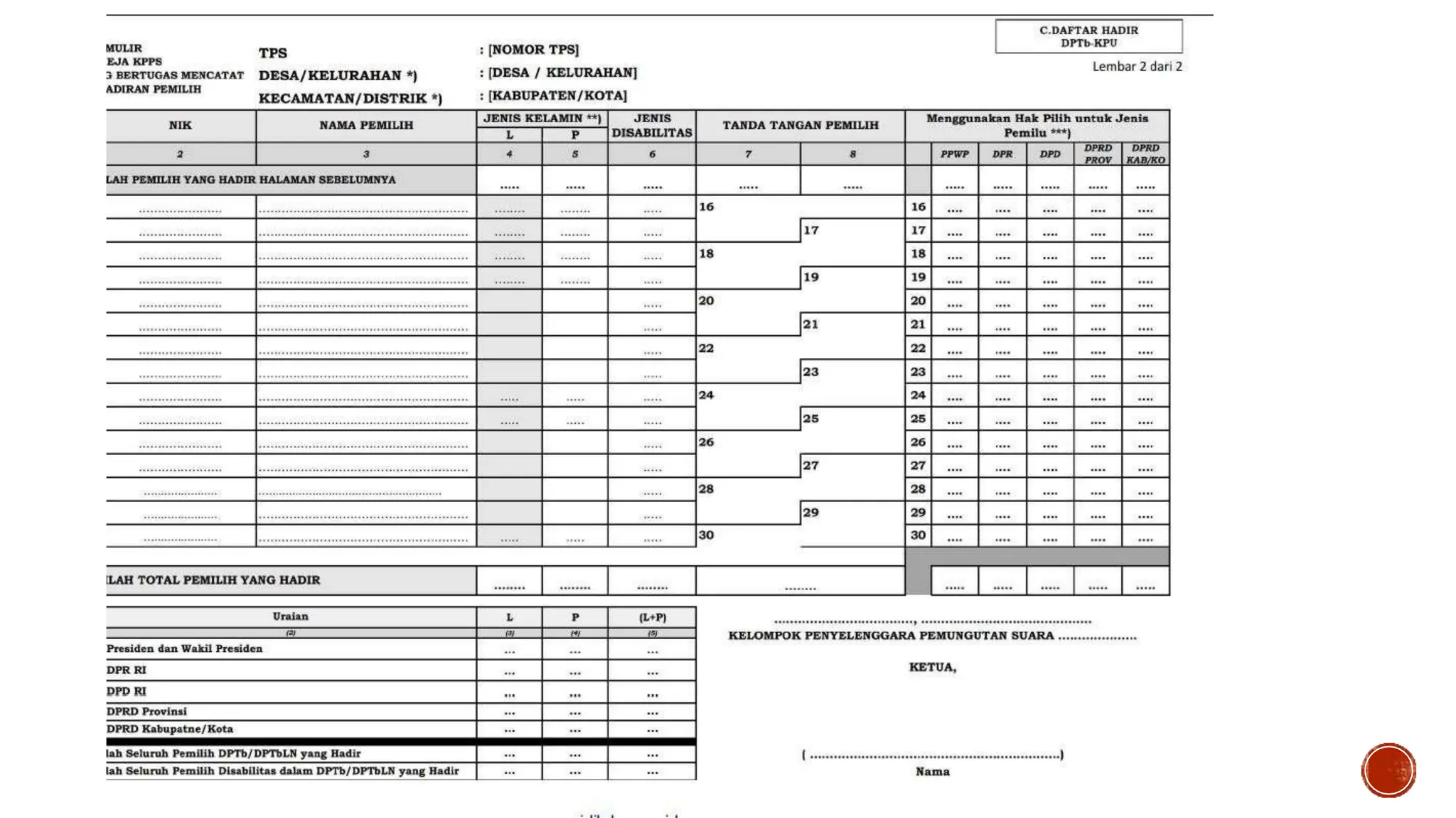 Mengenal formulir-formulir di tps dalam pemilu.pptx