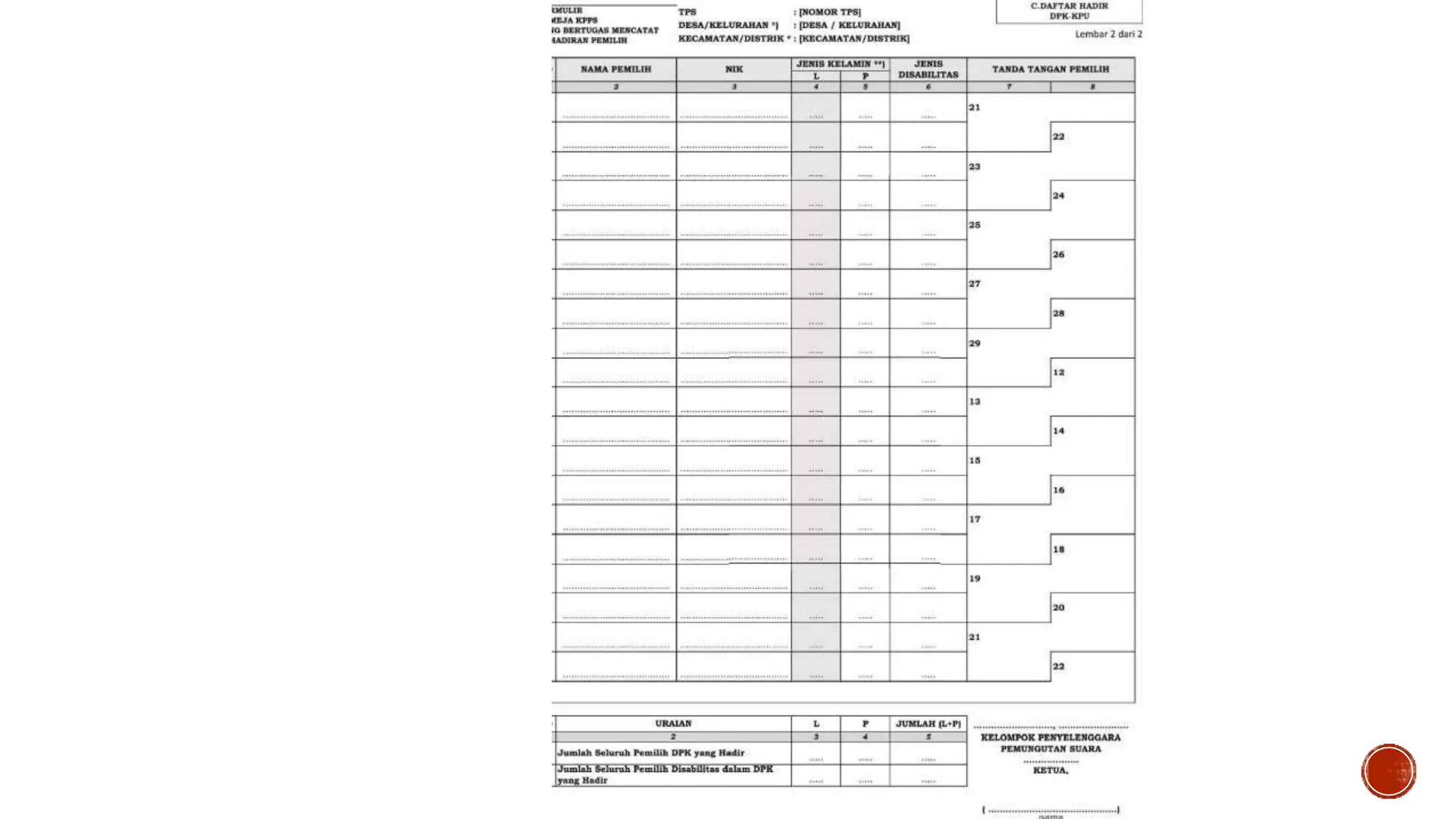 Mengenal formulir-formulir di tps dalam pemilu.pptx