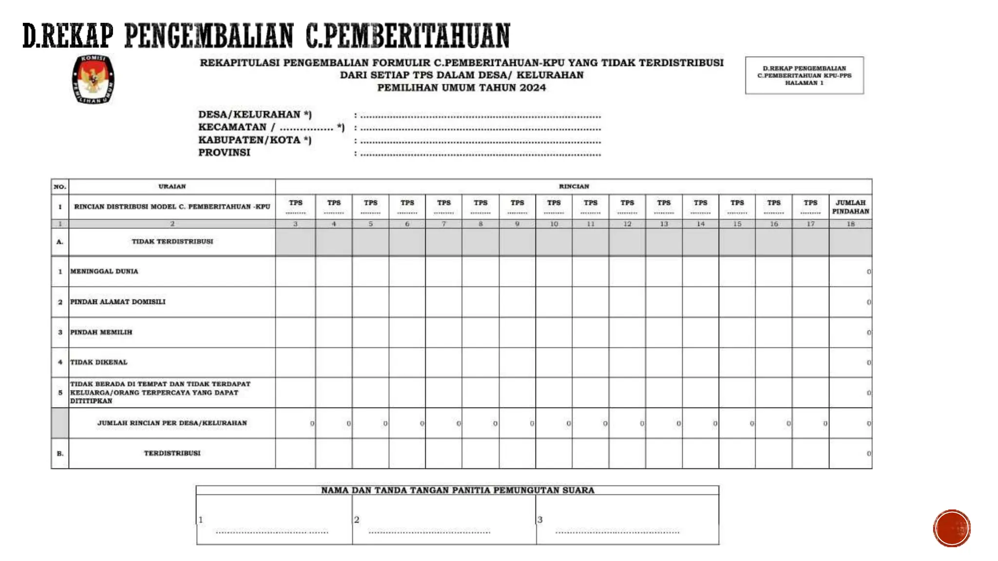 Mengenal formulir-formulir di tps dalam pemilu.pptx