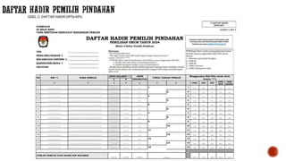 Mengenal formulir-formulir di tps dalam pemilu.pptx