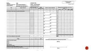 Mengenal formulir-formulir di tps dalam pemilu.pptx