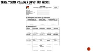 Mengenal formulir-formulir di tps dalam pemilu.pptx