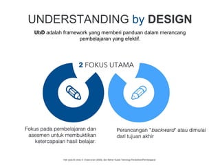 Mengenal framework UbD - Understanding by Design | PPTX