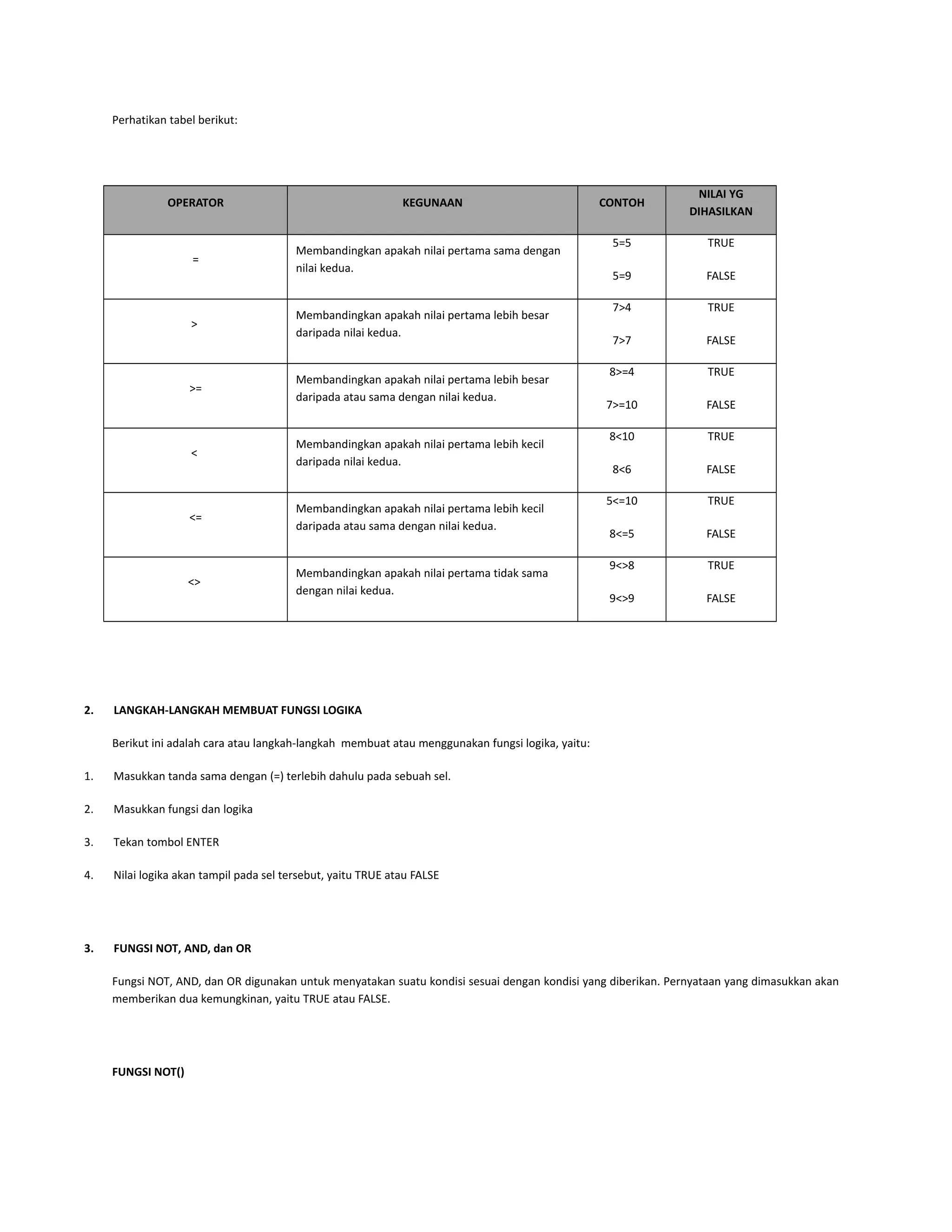 Mengenal fungsi if dan logika pada excel | RTF
