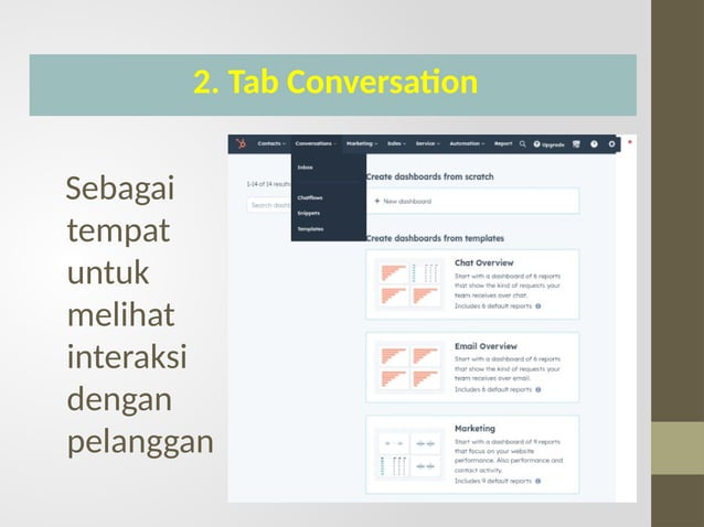 Mengenal Fungsi Tab dan Menu Dropdown dalam Hub Spot CRM.pptx