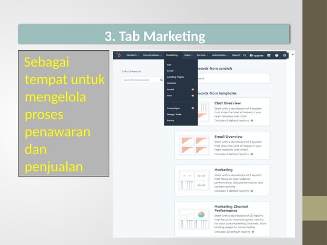 Mengenal Fungsi Tab dan Menu Dropdown dalam Hub Spot CRM.pptx