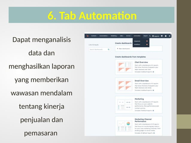 Mengenal Fungsi Tab dan Menu Dropdown dalam Hub Spot CRM.pptx