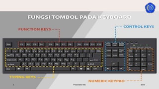 MENGENAL FUNGSI TIAP TOMBOL PADA KEYBOARD_belum selesai.pptx