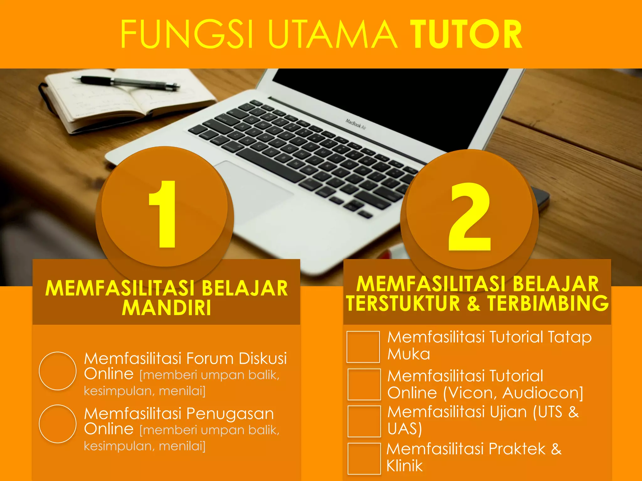 Mengenal Fungsi Tutor dalam Pendidikan Jarak Jauh | PDF