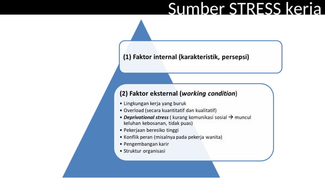 SANGAT PENTING MENGENAL GEJALA STRESS.ppt