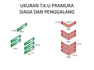 Mengenal_Gerakan_Pramuka.ppt