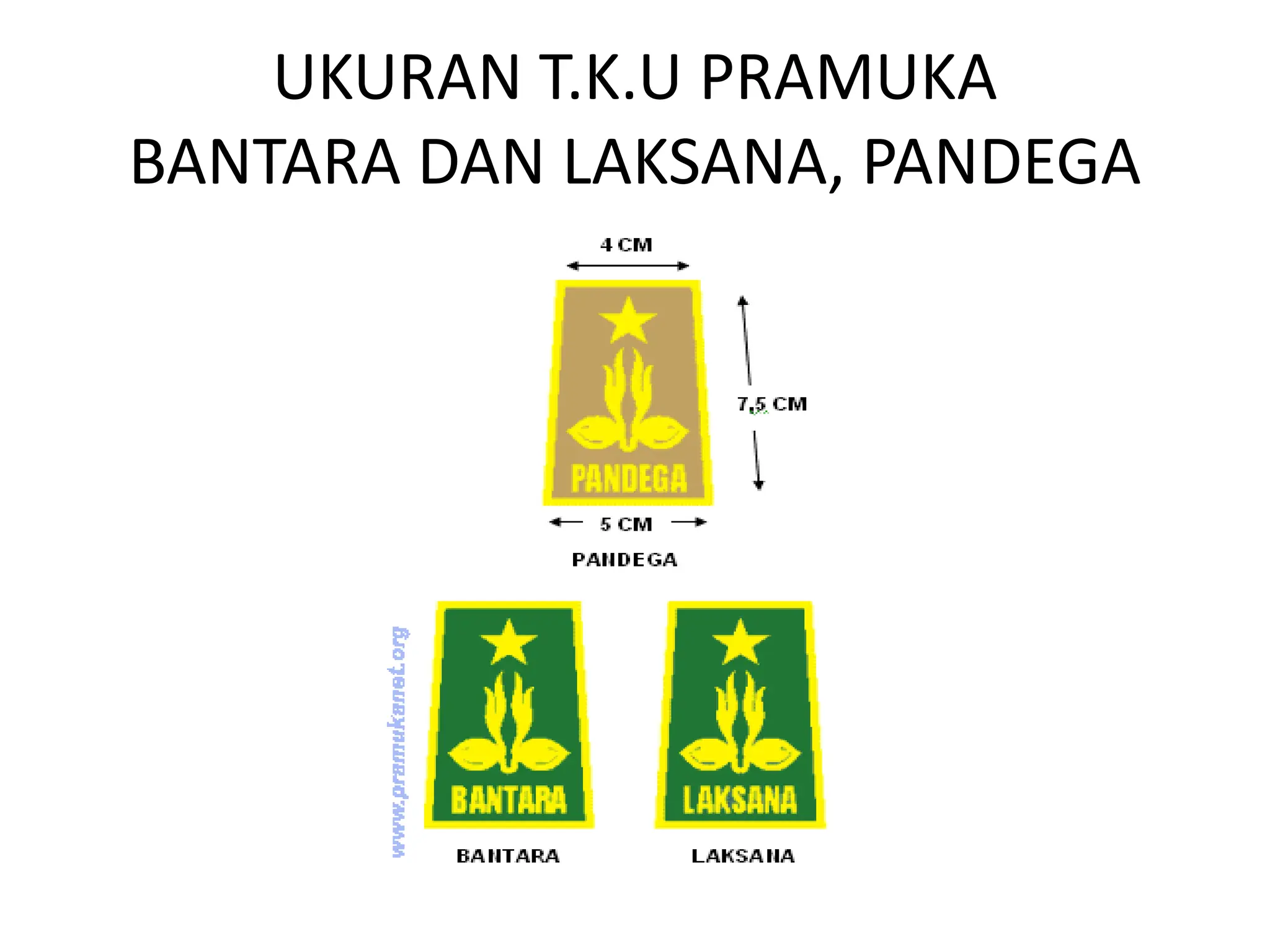 Mengenal_Gerakan_Pramuka indonesia perekat bangsa | PPT