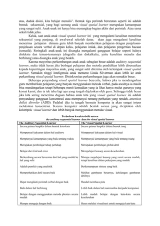 Mengenal gifted visual_spatial_learner | PDF