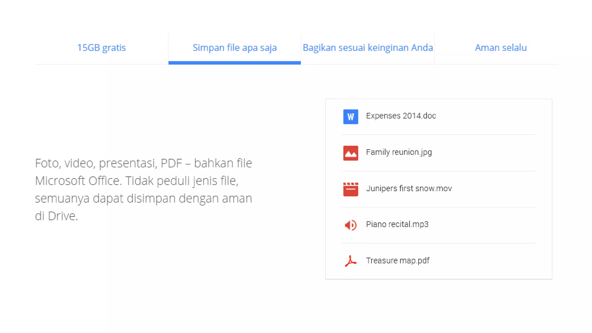 Mengenal Google Drive.pptx