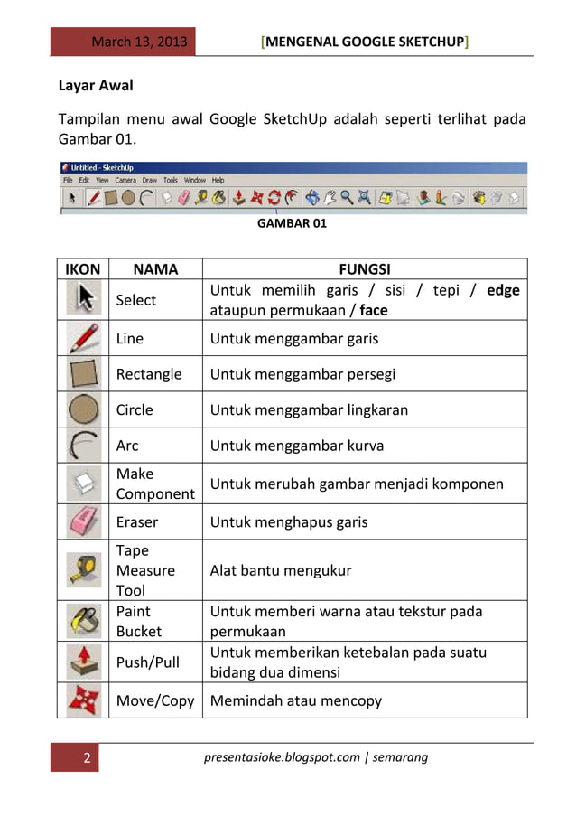 Mengenal Google SketchUp | PDF