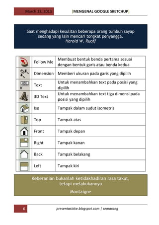 Mengenal Google SketchUp | PDF