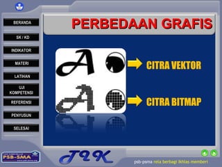 Mengenal grafis | PPT