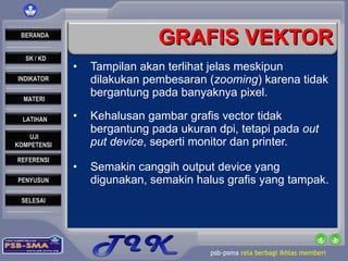 Mengenal grafis | PPT