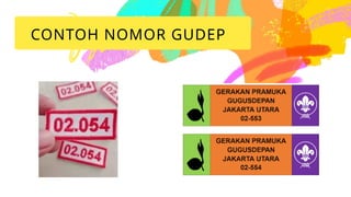 Mengenal gugusdepan_20250106_155118_0000.pptx