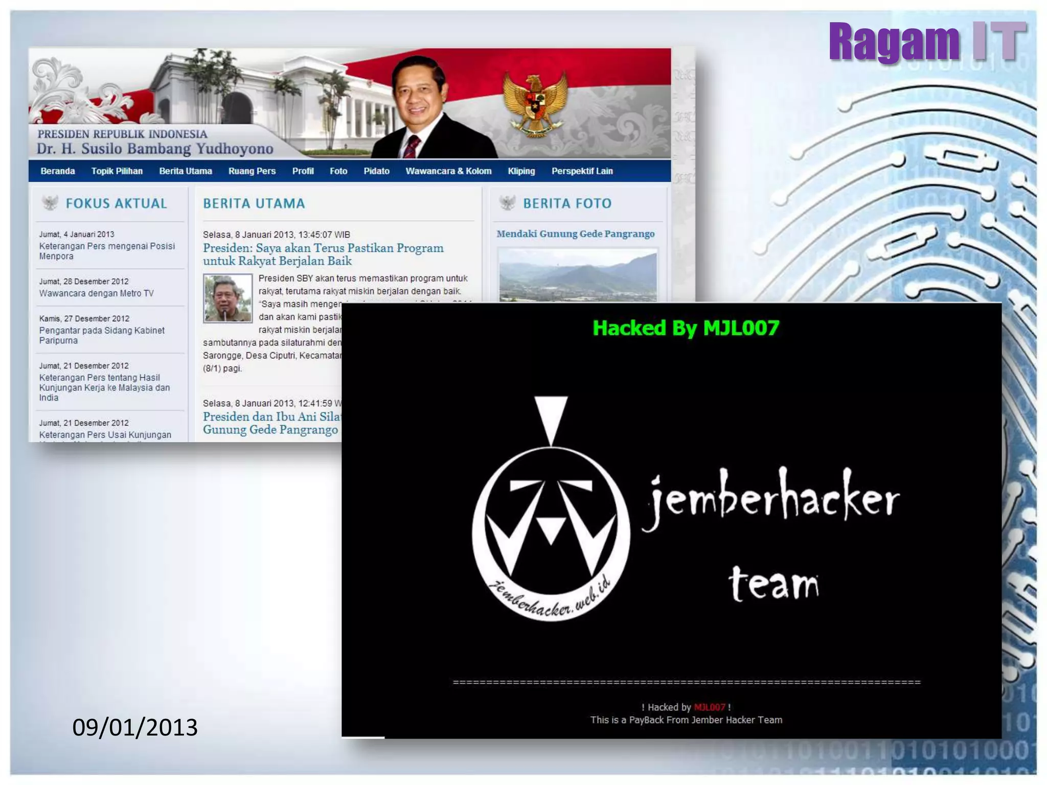 Mengenal Hacker dan Cracker | PPTX