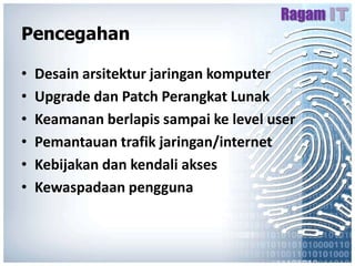 Mengenal Hacker dan Cracker | PPTX