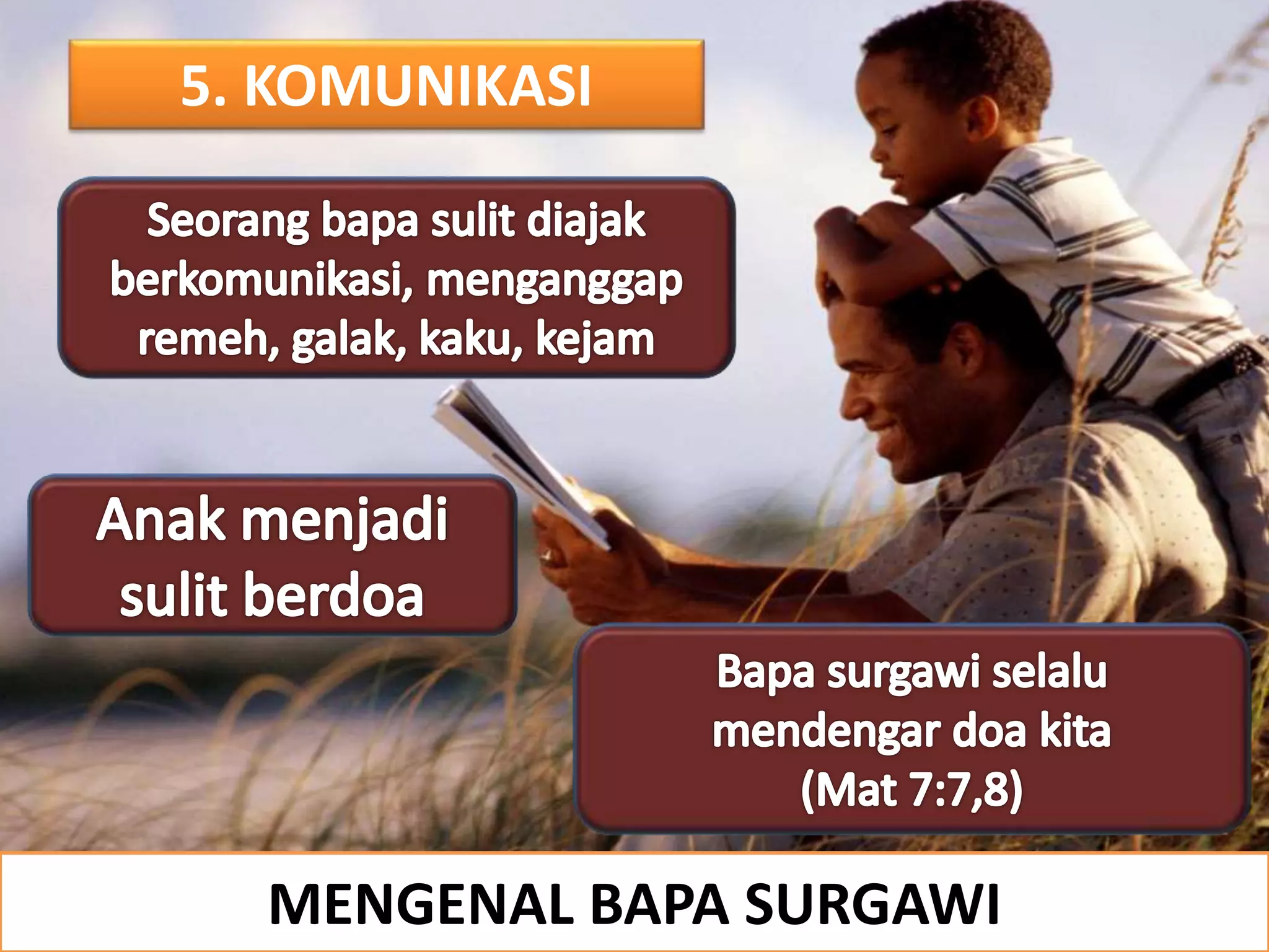 Mengenal Hati Bapa Surgawi | PPTX