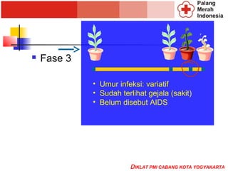 Mengenal HIV dan AIDS PPT (Materi PMR) | PPT