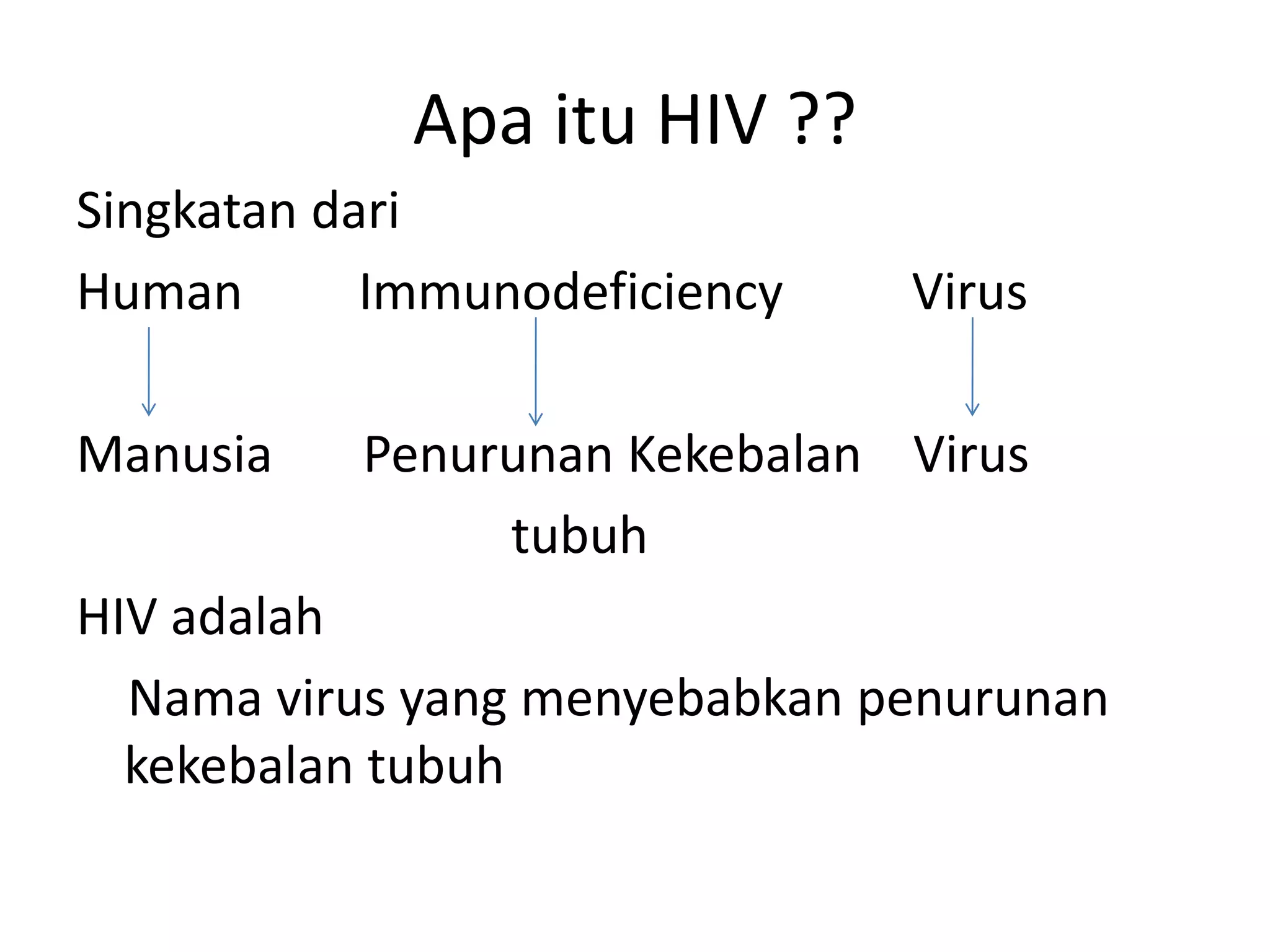 MENGENAL HIV DAN AIDS.pptx