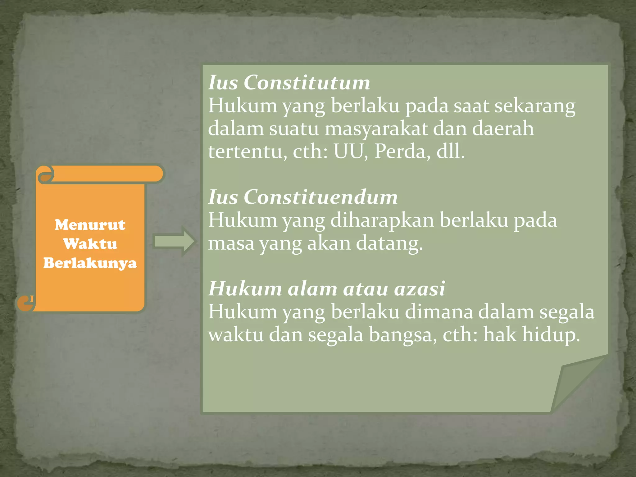 Mengenal Hukum | PPTX