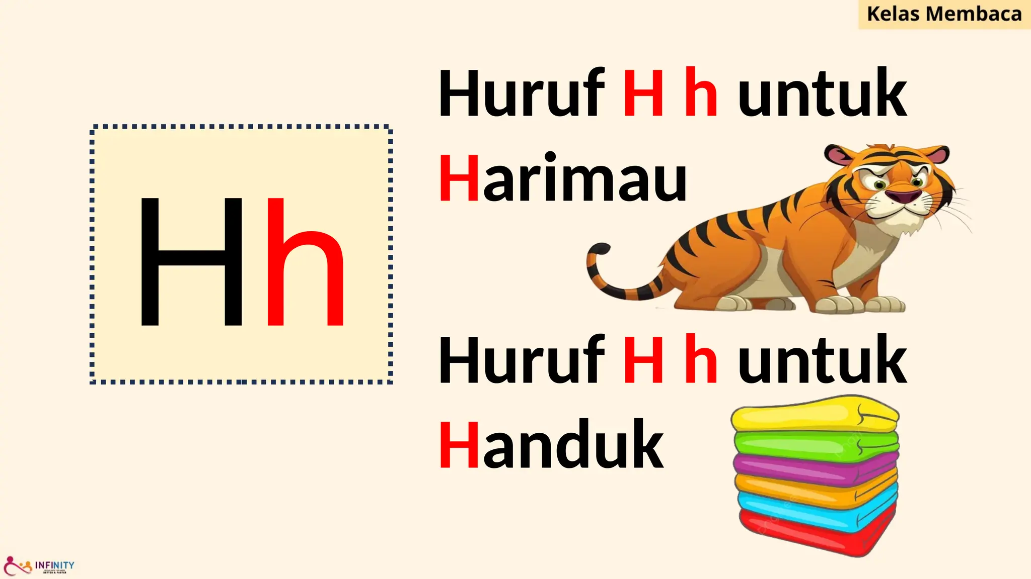 MENGENAL HURUF BESAR DAN HURUF KECIL PERTEMUAN 2.pptx