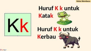 MENGENAL HURUF BESAR DAN HURUF KECIL PERTEMUAN 2.pptx