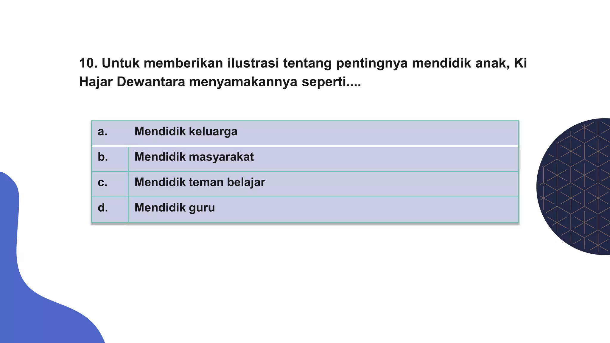 Mengenali dan Memahami Diri Sebagai Pendidik Platform Merdeka Mengajar ...