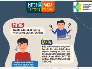 MENGENALI GEJALA DAN TANDA STROKE Ani Y.ppt