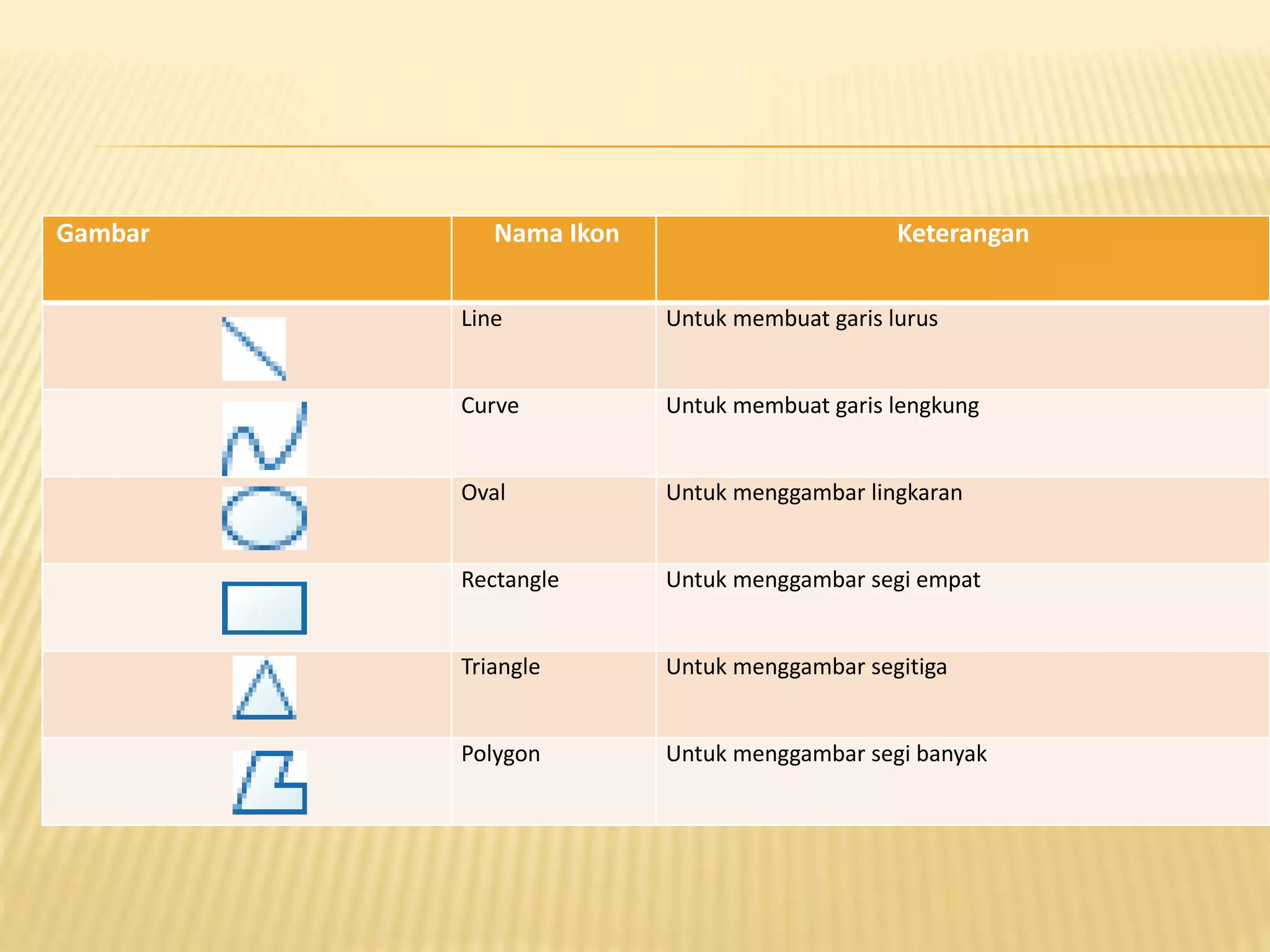 Materi TIK KELAS 3 - Mengenal ikon pengolah gambar | PPTX