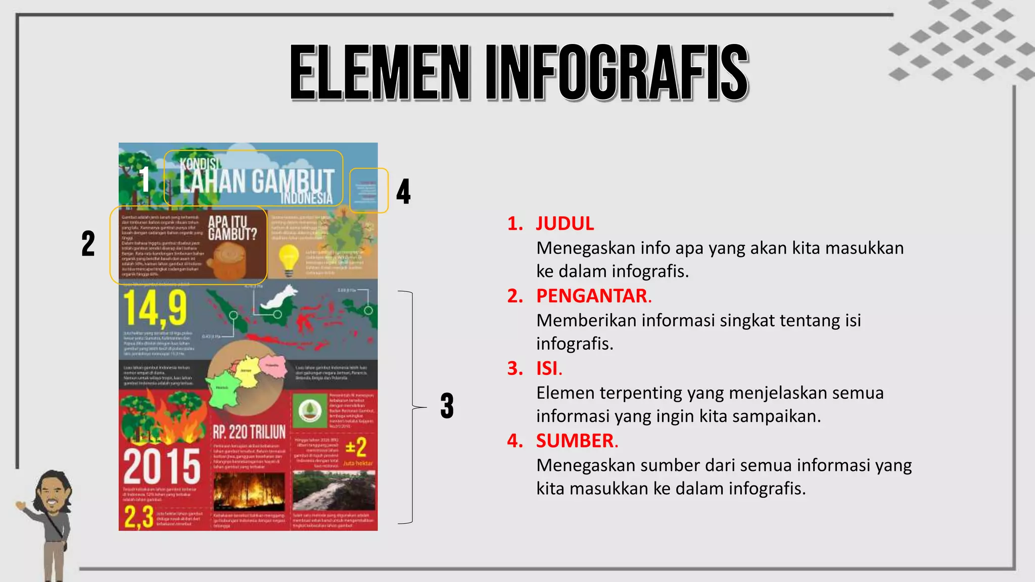Mengenal infografis Untuk Para Blogger | PPT