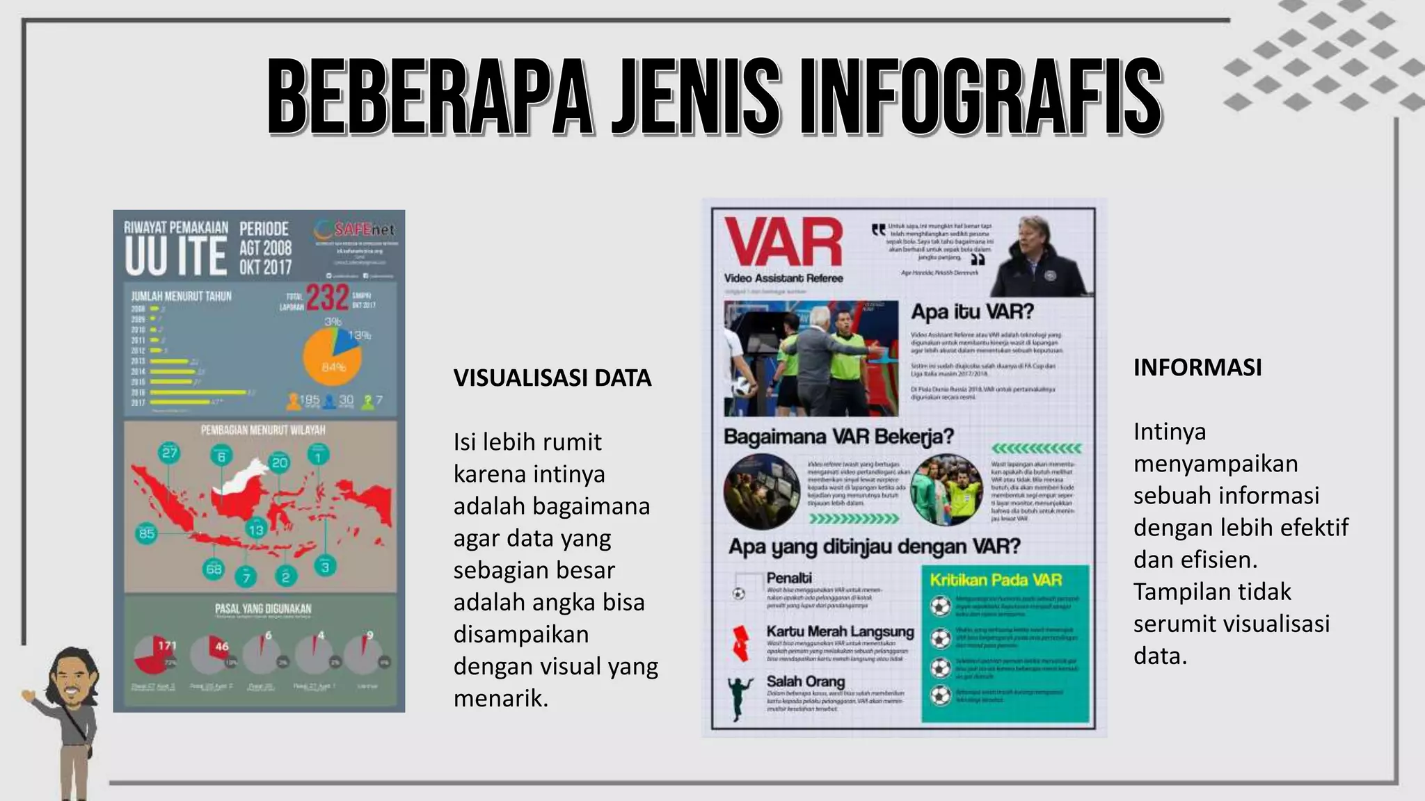 Mengenal infografis Untuk Para Blogger | PPT