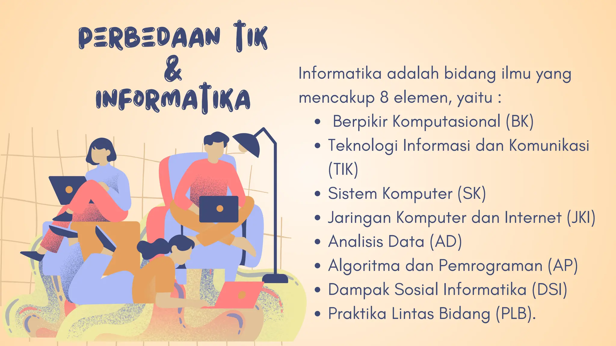 Mengenal Informatika Materi Kelas 7 Pertemuan Pertama.pdf