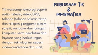 Mengenal Informatika Materi Kelas 7 Pertemuan Pertama.pdf
