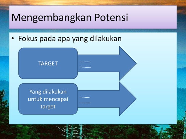 Mengenali potensi | PPTX