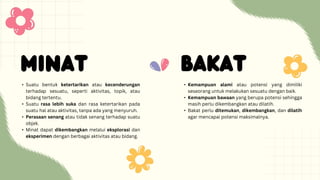 MENGENALI POTENSI DIRI MINAT DAN BAKAT SISWA | PPTX
