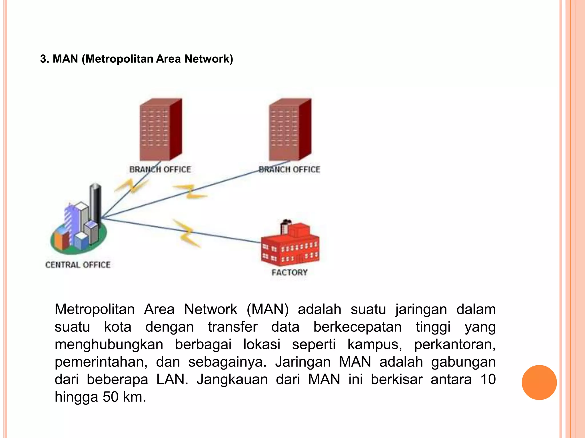 Mengenal jaringan komputer | PPTX
