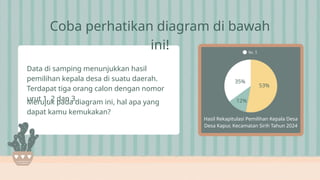 Mengenal Jenis-jenis Diagram Presentasi Matematika.pptx