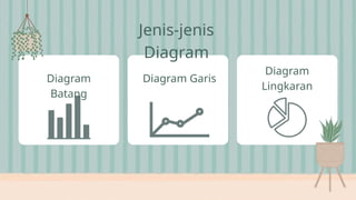 Mengenal Jenis-jenis Diagram Presentasi Matematika.pptx