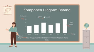 Mengenal Jenis-jenis Diagram Presentasi Matematika.pptx