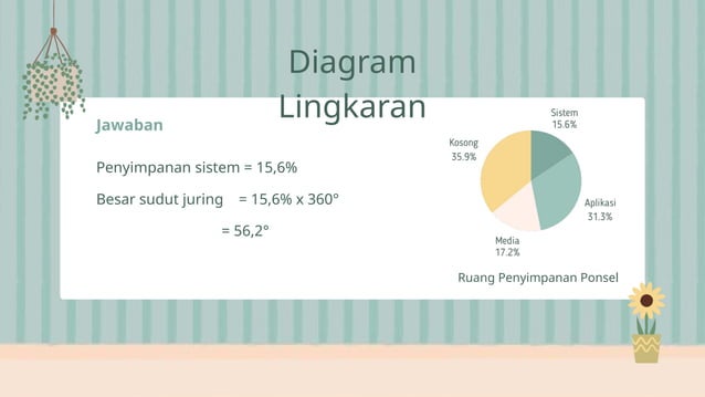 statistika ppt kelas 12 made by canva pro | PPT