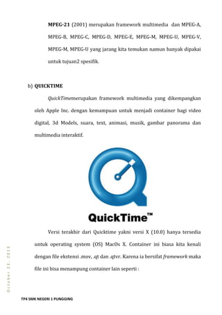 Mengenal jenis jenis file video | PDF